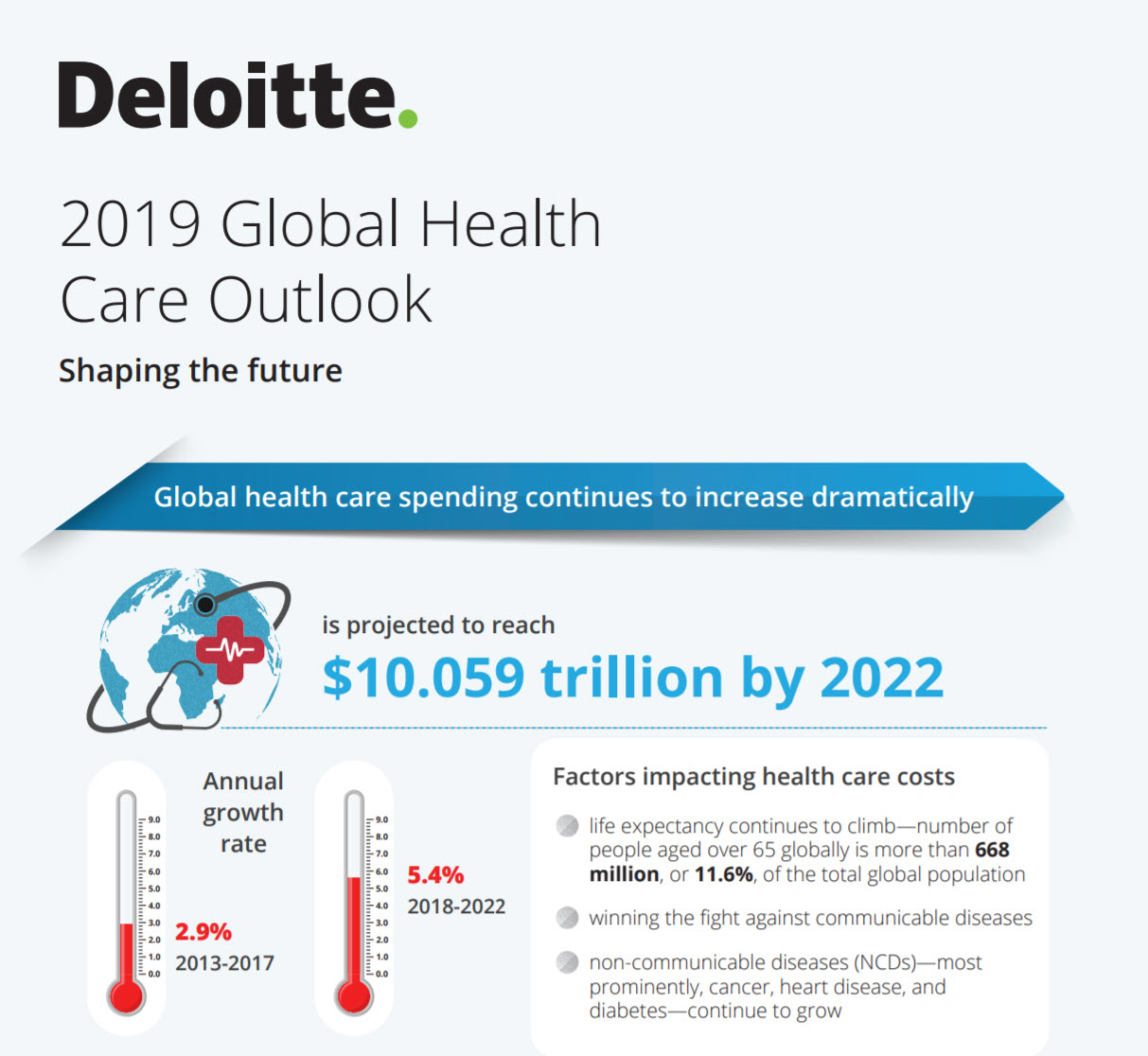 Approfondimenti | LEMAS